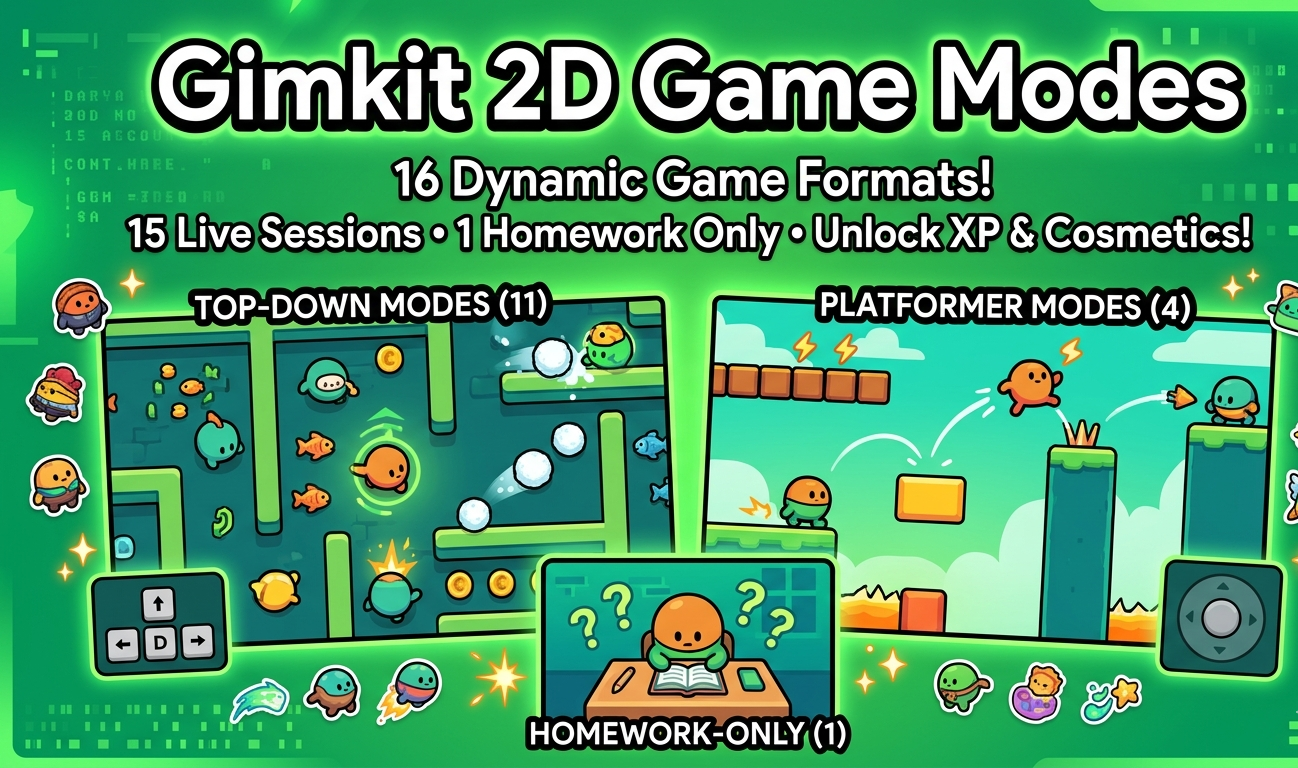 Gimkit 2D Game Modes | LingoBright